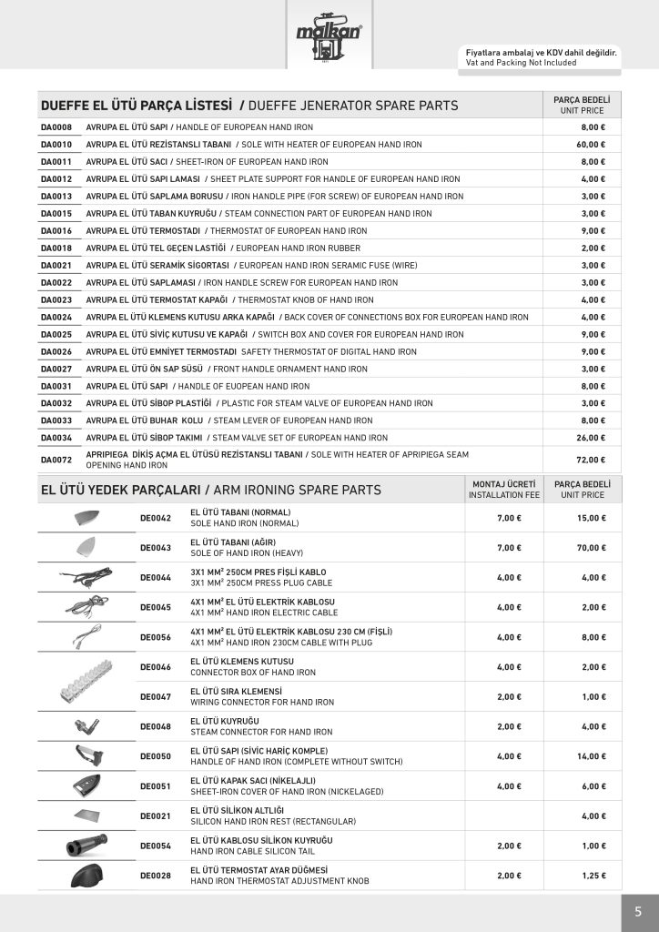 MALKAN Ironing Spare Parts Catalog 2023 – SRIKANTHA International Pvt Ltd