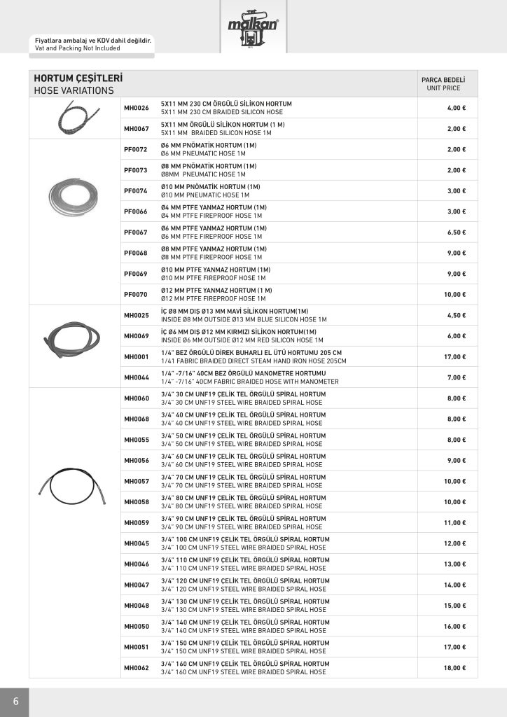 MALKAN Ironing Spare Parts Catalog 2023 – SRIKANTHA International Pvt Ltd