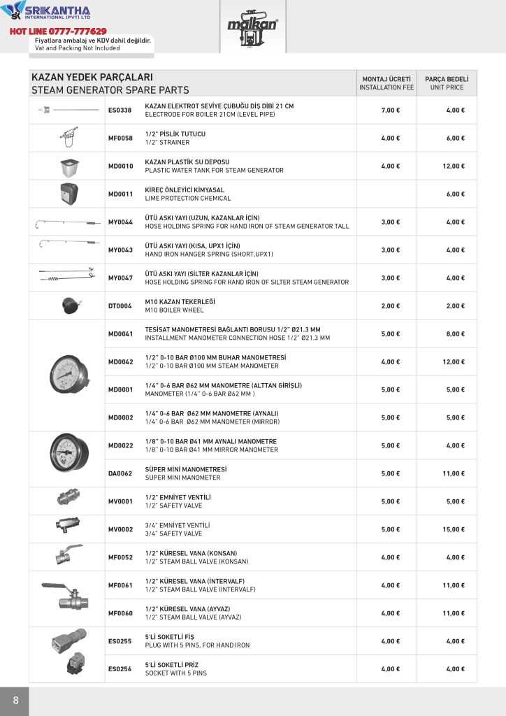 MALKAN Ironing Spare Parts Catalog 2023 – SRIKANTHA International Pvt Ltd