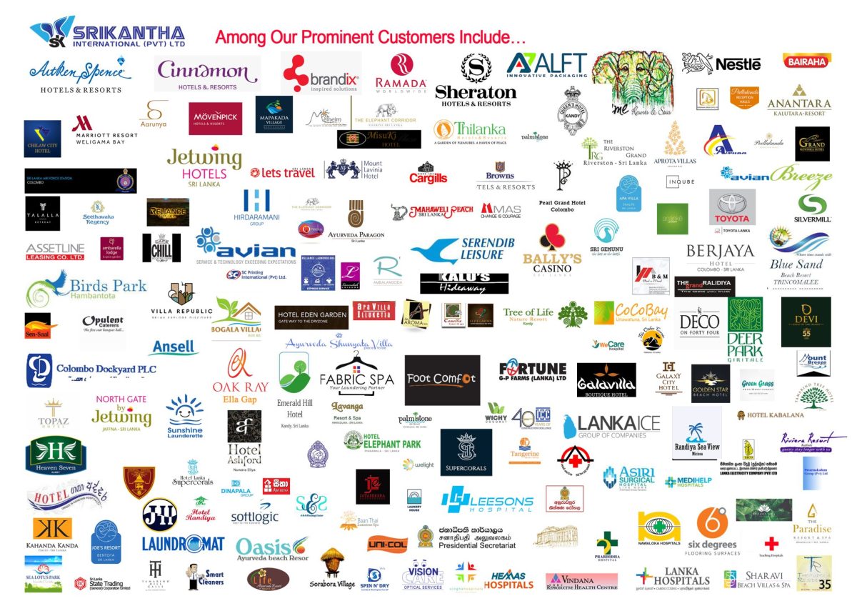 hotel customers 2022 to 2025 – SRIKANTHA International Pvt Ltd